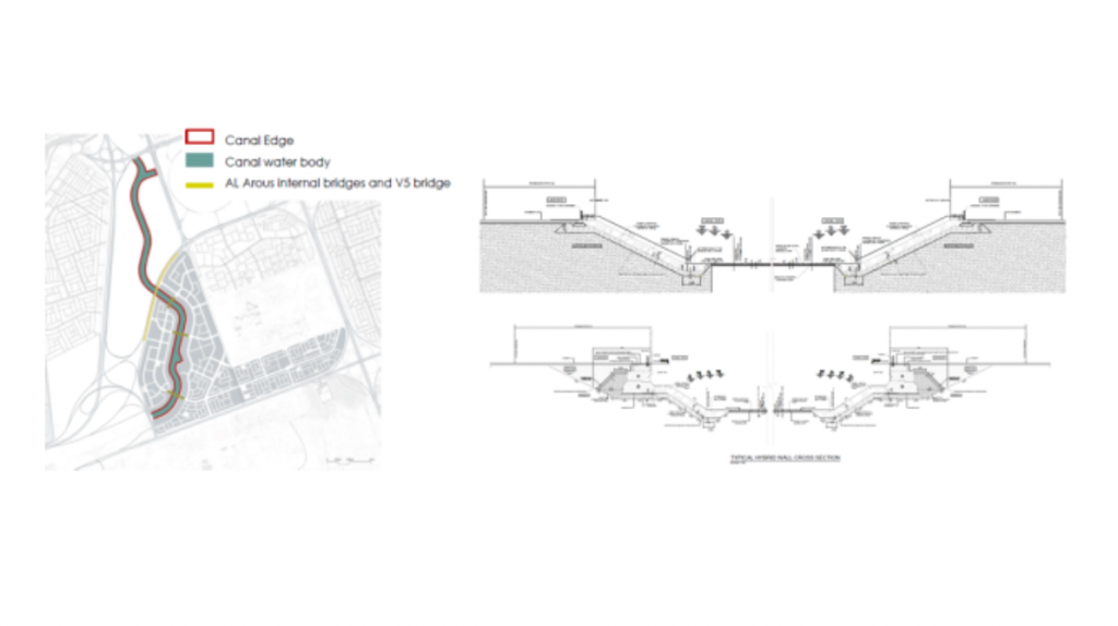 Construction Of Gulhi Falhu Manufacturing Facility – Phase 1 – Ecoint